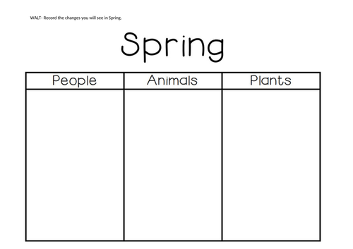 Science Season Activity Sheet Pack | Teaching Resources