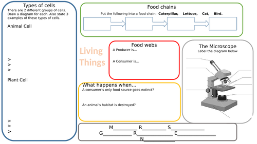 Living Things Revision Mat | Teaching Resources