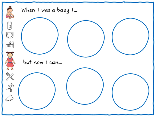 Growing and Changing - EYFS PSHE | Teaching Resources