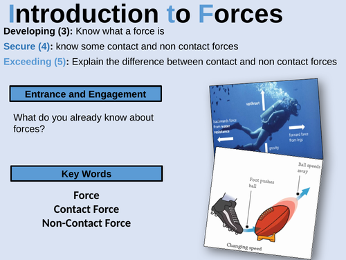 P1.1 Introduction to Forces Yr7 | Teaching Resources