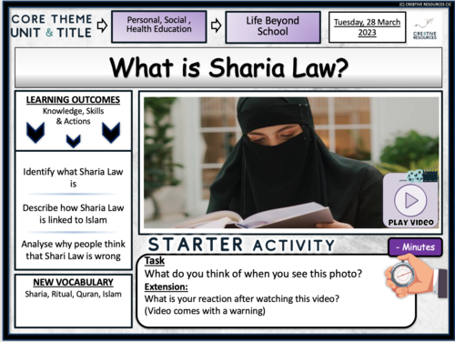 What is Sharia Law | Teaching Resources
