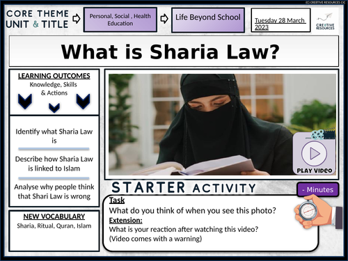 What is Sharia Law | Teaching Resources