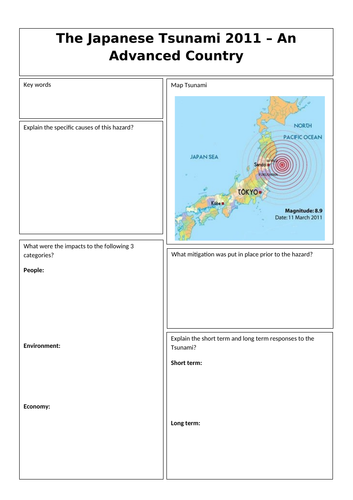KS3 Geography - Tsunami Case Study - Japan, 2011 | Teaching Resources