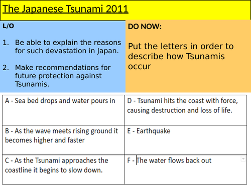 KS3 Geography - Tsunami Case Study - Japan, 2011 | Teaching Resources