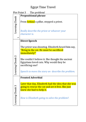 KS2 Ancient Egypt -time travel stories inspired by Jane Considine -The ...