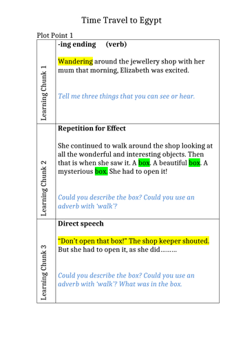 KS2 Ancient Egypt -time travel stories inspired by Jane Considine -The ...