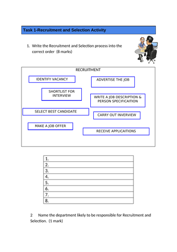 iGCSE Business Topic 2 - People in Business | Teaching Resources