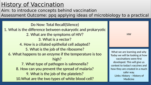 lesson resource_AQA GCSE_history of vaccination | Teaching Resources