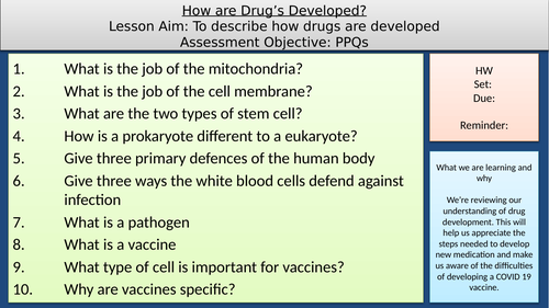 lesson_drug development_AQA GCSE bio | Teaching Resources