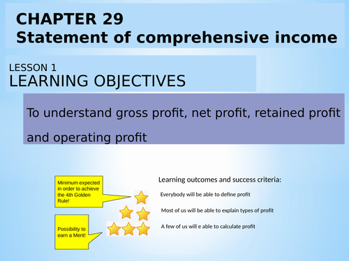 iGCSE Business Topic 3 - Business Finance | Teaching Resources