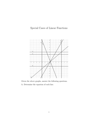 Special Cases of Linear Functions Worksheet (with solutions) | Teaching ...