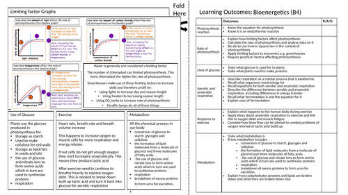 Knowledge Organiser Aqa Gcse B4 Bioenergetics Teaching Resources