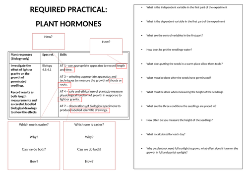 lesson_require practical plant hormones_AQA GCSE | Teaching Resources