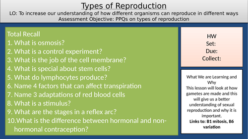 lesson_types of repro_AQA GCSE | Teaching Resources