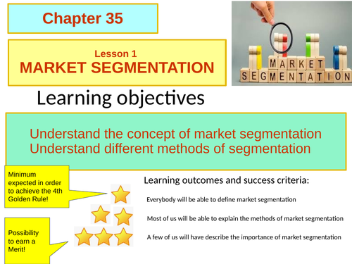 iGCSE Business Topic 4 - Marketing | Teaching Resources