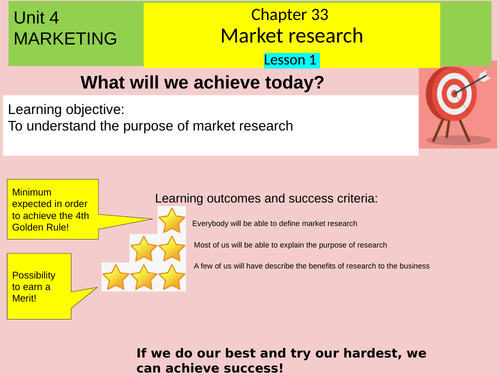 iGCSE Business Topic 4 - Marketing | Teaching Resources