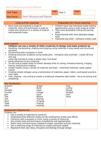 KS1- EYFS, Year 1 and 2 Art Unit Plans with Knowledge Organisers ... KS1- EYFS, Year 1 and 2 Art Unit Plans with Knowledge Organisers ...