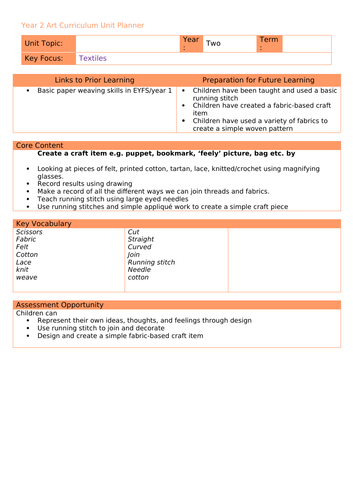 KS1- EYFS, Year 1 and 2 Art Unit Plans with Knowledge Organisers ... KS1- EYFS, Year 1 and 2 Art Unit Plans with Knowledge Organisers ...