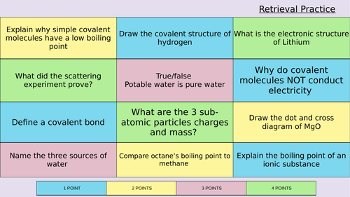 Metallic bonding and Alloys - FULLY RESOURCED LESSON | Teaching Resources