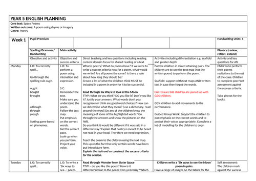 Year 5 Alien Poetry | Teaching Resources