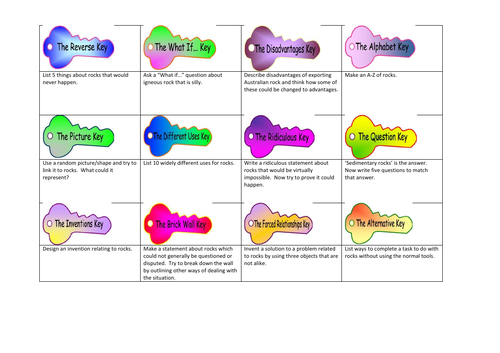 Year 8 Earth Science | Teaching Resources