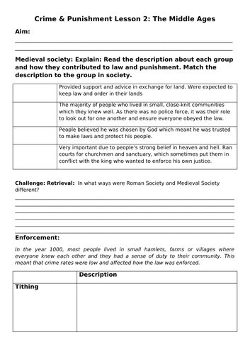 Crime and Punishment: Crime in the Middle Ages (Lesson 2) | Teaching ...