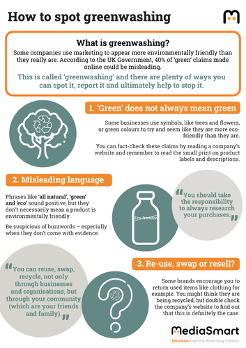 How to Spot Greenwashing (11-17 yrs) | Teaching Resources