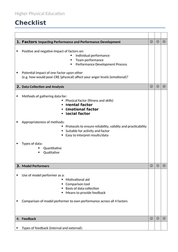 Higher Physical Education Past Paper Questions and Revision Summary ...