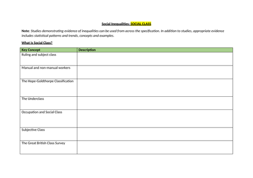 OCR A Level Sociology - Social Inequalities Revision Booklets ...