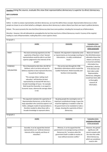 Direct and Representative Democracies | Teaching Resources