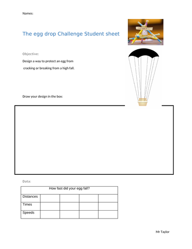 Egg drop challenge | Teaching Resources