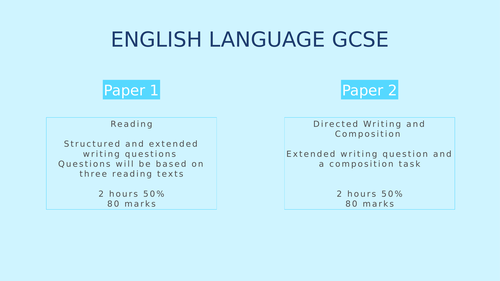 Cambridge Igcse Paper 2narrative Descriptive Teaching Ideas Teaching