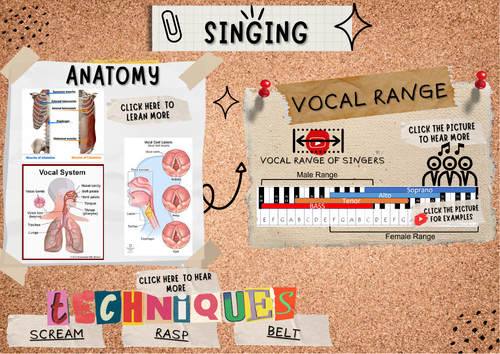 Vocal Skills / Singing Studies Interactive Knowledge Organiser ...