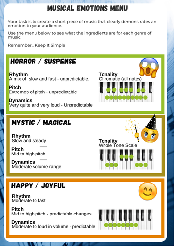 Musical Emotions Menu Scale Composition | Teaching Resources