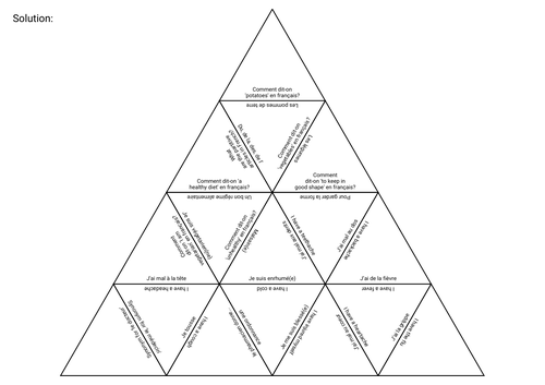 La Santé & Le Régime - Tarsia Puzzle | Teaching Resources