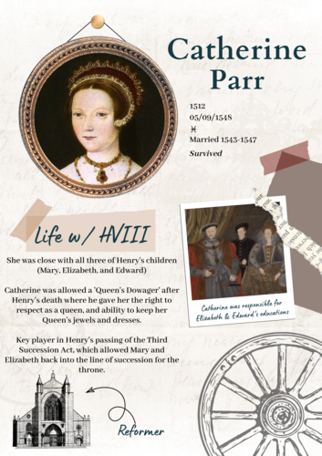 Henry VIII's Wives - 6 Posters | Teaching Resources