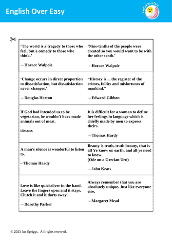 144 Conversation Cards | Teaching Resources