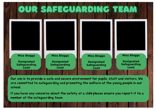 Safeguarding bundle | Teaching Resources