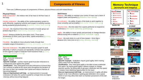 BTEC Level 2: Unit 1 Fitness and Sport | Teaching Resources