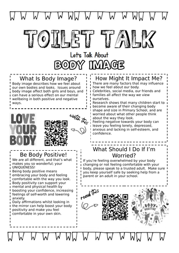 Toilet Talk Posters | Teaching Resources