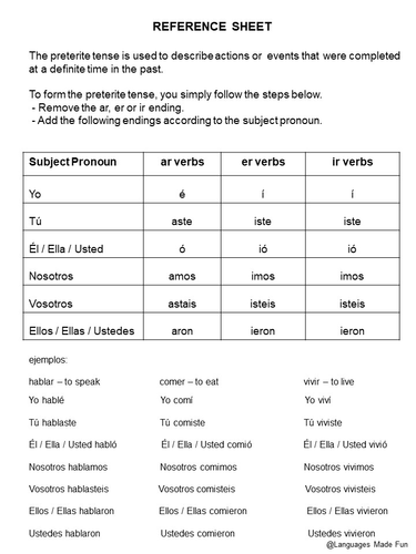 Spanish Preterite Tense of Regular Verbs | Teaching Resources