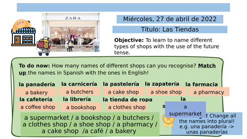 Las Tiendas (Spanish Free Time & Near Future) | Teaching Resources
