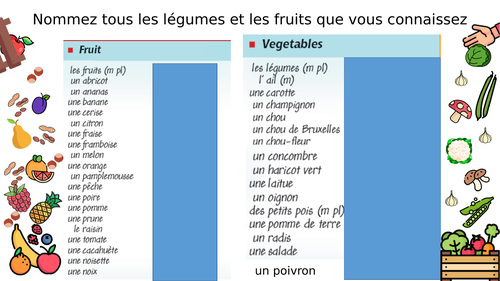 French Healthy Living (2 lessons) | Teaching Resources