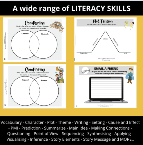 RUMAYSA A Fairy Tale NOVEL STUDY and Reading Comprehension | Teaching ...