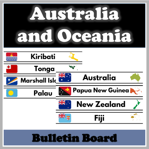 Countries of Australia - Posters and Word Walls with Map - Classroom ...