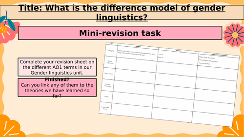 A-Level Language Diversity Scheme | Teaching Resources