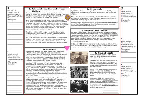 Who was persecuted under the Nazis? | Teaching Resources