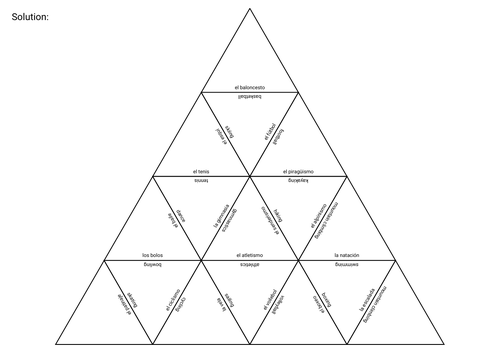 Los Deportes - Tarsia Puzzles | Teaching Resources
