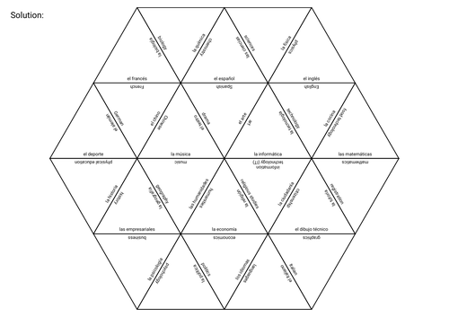 Las Asignaturas - Tarsia Puzzle | Teaching Resources