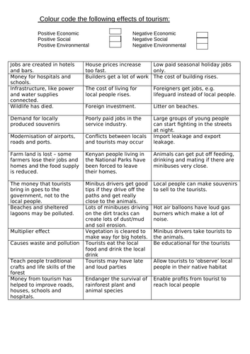 IGCSE Travel and Tourism - Tourism Impacts - Card sort activity ...